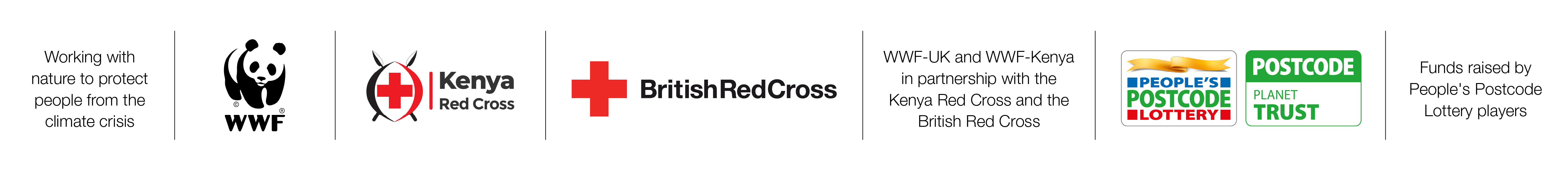 Solutions for the future | WWF